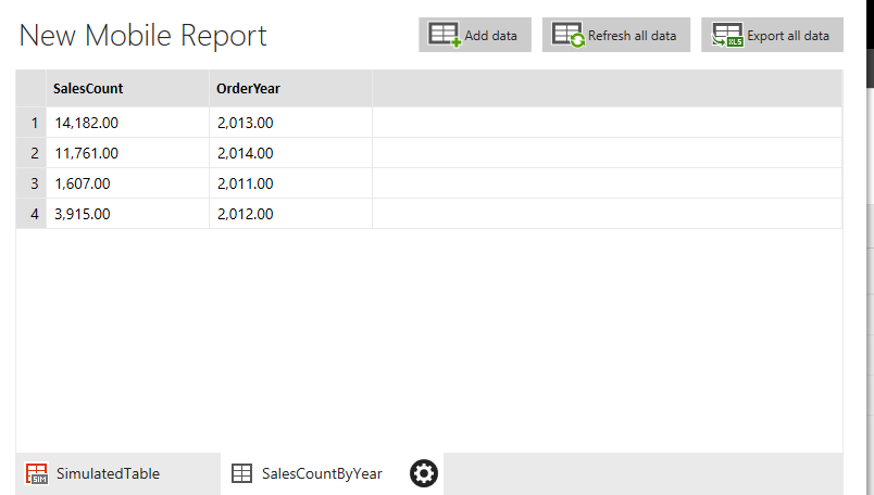 Data Types in SSRS Mobile Reports Category Charts | Aunt Kathi's SQL ...